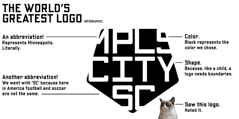 Get to know: the logos – Oh, when the Crows